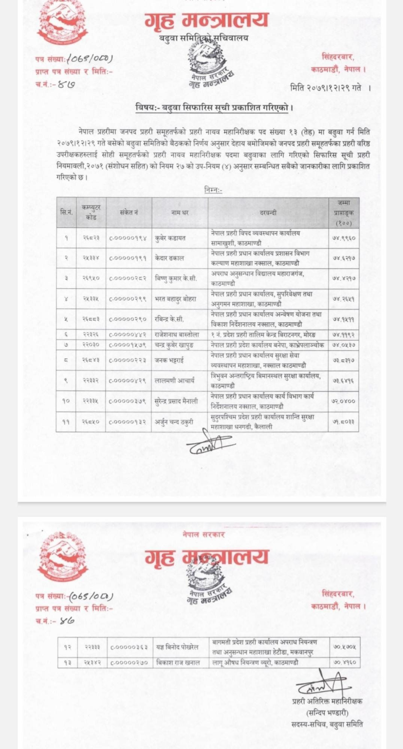 Govt recommends 13 officials for DIG of Nepal Police (with list ...